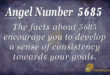 Angel Number 644 Meaning | SunSigns.Org