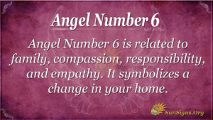 Angel Numbers 0, 1, 2, 3, 4, 5, 6, 7, 8, 9: Meanings And Symbolism