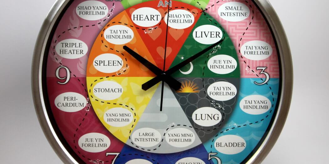 What is the Chinese Meridian Clock? - SunSigns.Org