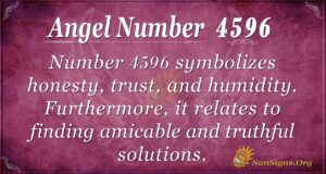Meaning Of Angel Number 4596 – What Does It Mean Spiritually And ...