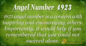 Angel Number 4923 Meaning - Why Do You Keep Seeing 4923? 4923 Spiritual ...