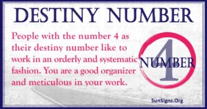 Destiny Number Meaning And Numerology: A Clear Picture
