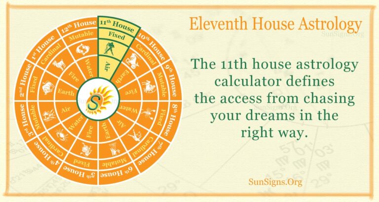 Eleventh House Astrology: Great Connections - SunSigns.Org
