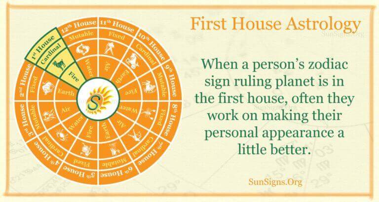 First House Astrology: Self Improvement - SunSigns.Org