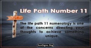 Life Path Number - Free Online Numerology Calculator