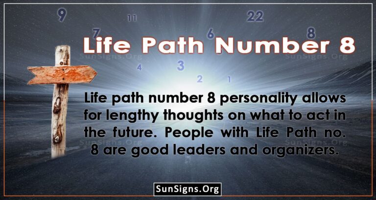 Life Path Number - Free Online Numerology Calculator