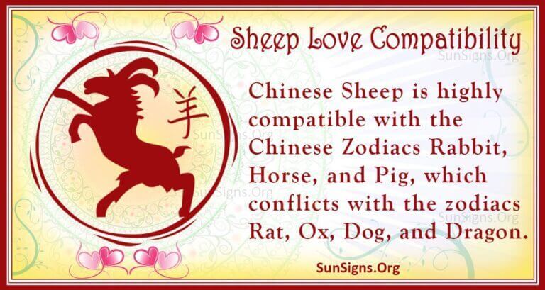 Chinese Sheep Horoscope Compatibility - Who Should A Sheep Marry ...