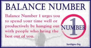 Numerology Balance Number: What Do Your Initials Mean?