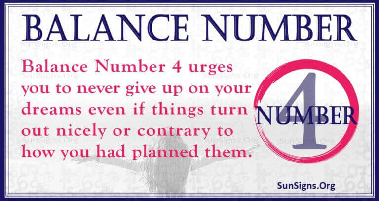 Numerology Balance Number: What Do Your Initials Mean?