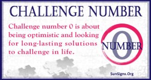 Challenge Number Numerology: Grasping Its Influence In Your Life