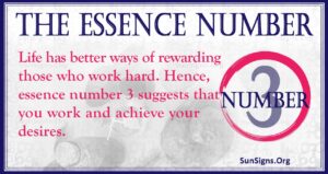 Numerology Essence Cycle Number: Understanding Its Meaning