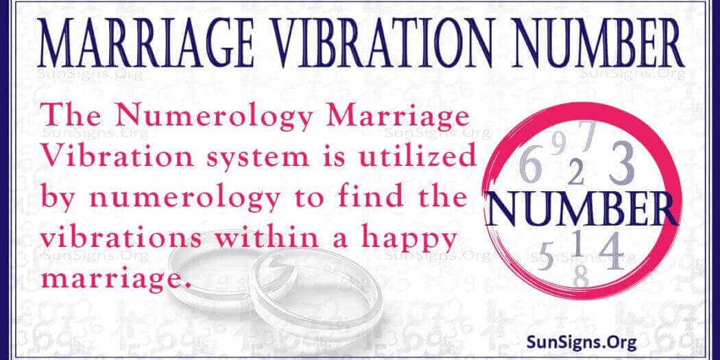 Numerology Marriage Vibration Number For Your Wedding Date!