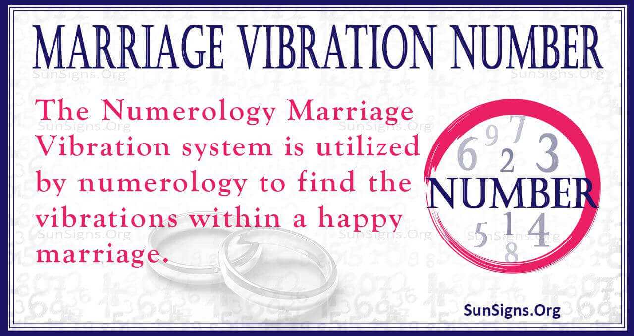 Numerology Marriage Vibration Number For Your Wedding Date!