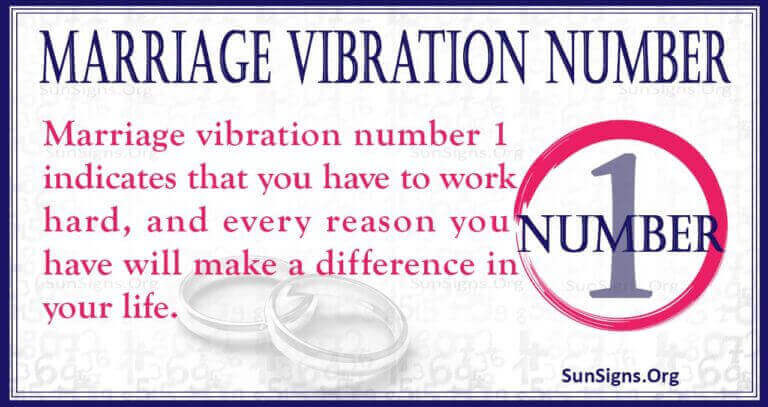 Numerology Marriage Vibration Number For Your Wedding Date!