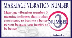 Numerology Marriage Vibration Number 3: Leadership Qualities - SunSigns.Org