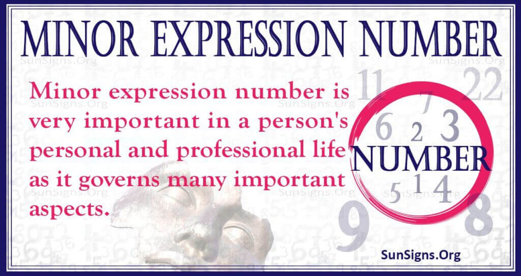 Articles On numerology - Sun Signs
