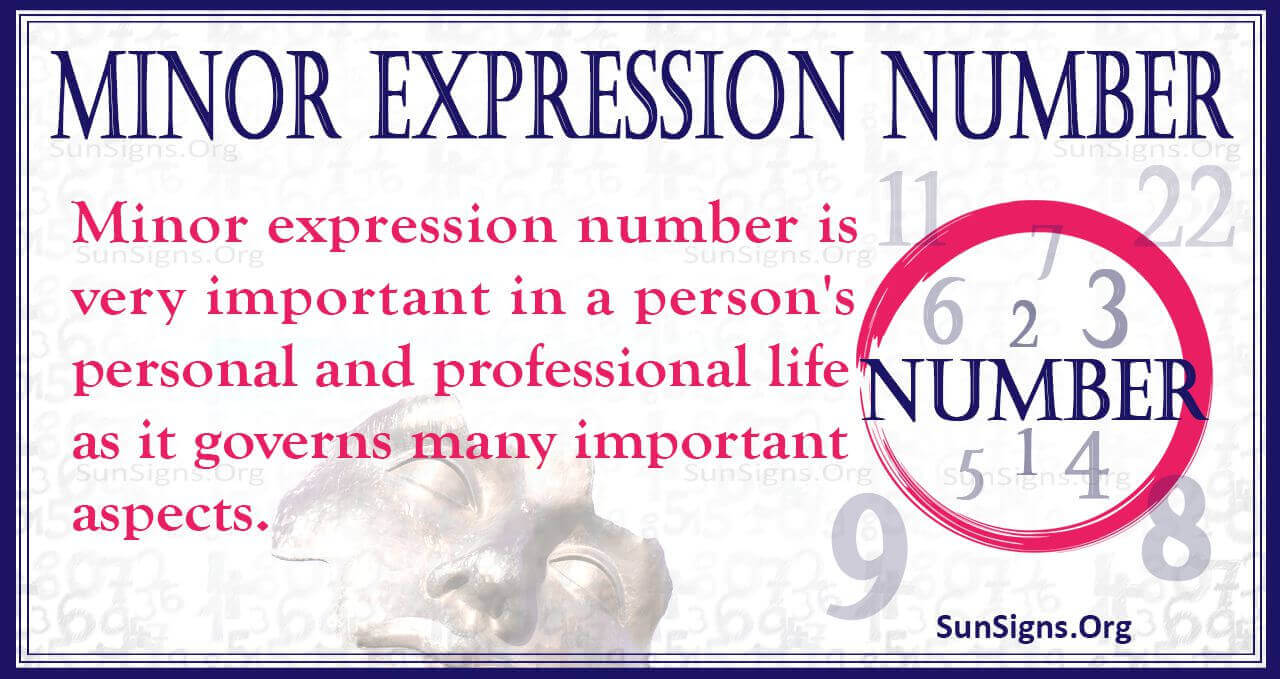 Numerology Minor Expression Numbers: Influence On Your Name