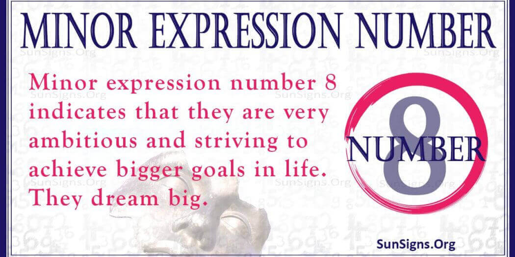 Numerology Minor Expression Number 8: Very Ambitious