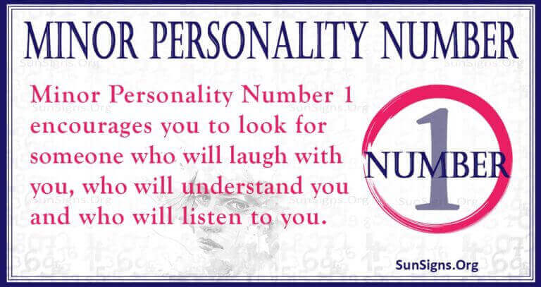 Minor Personality Number In Numerology