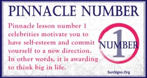 Pinnacle Numbers: How To Calculate And Interpret Them