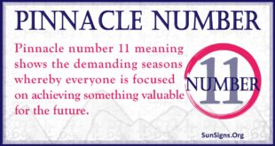 Pinnacle Numbers: How To Calculate And Interpret Them