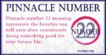 Pinnacle Numbers: How To Calculate And Interpret Them