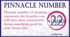 Pinnacle Numbers: How To Calculate And Interpret Them
