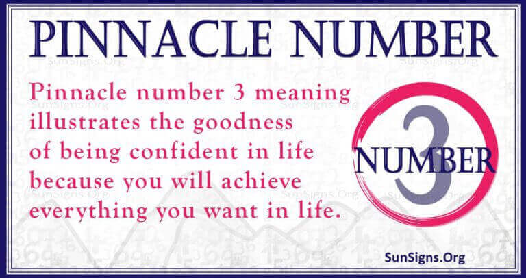 Pinnacle Numbers: How To Calculate And Interpret Them
