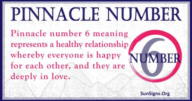 Pinnacle Numbers: How To Calculate And Interpret Them