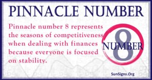 Pinnacle Numbers: How To Calculate And Interpret Them