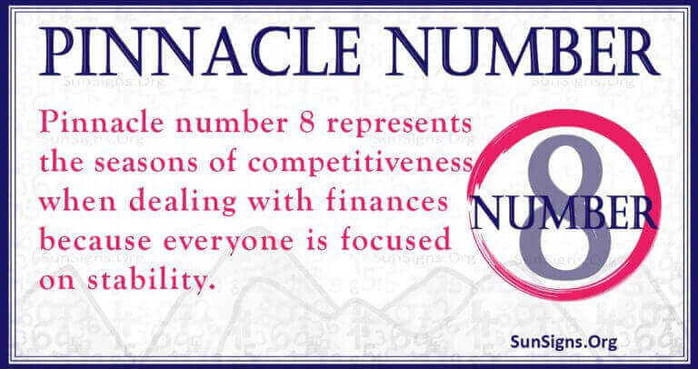 Pinnacle Numbers: How To Calculate And Interpret Them