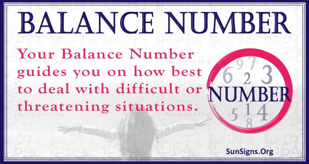 Articles On numerology calculator - Sun Signs