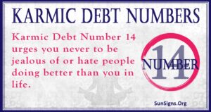 Numerology Karmic Debt Numbers: 13, 14, 16, 19