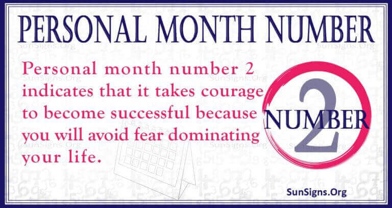 Numerology Personal Month Numbers - Monthly Lessons