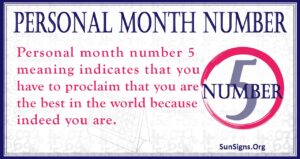 Numerology Personal Month Number - Monthly Lessons - SunSigns.Org