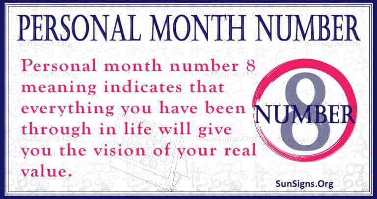 Numerology Personal Month Numbers - Monthly Lessons