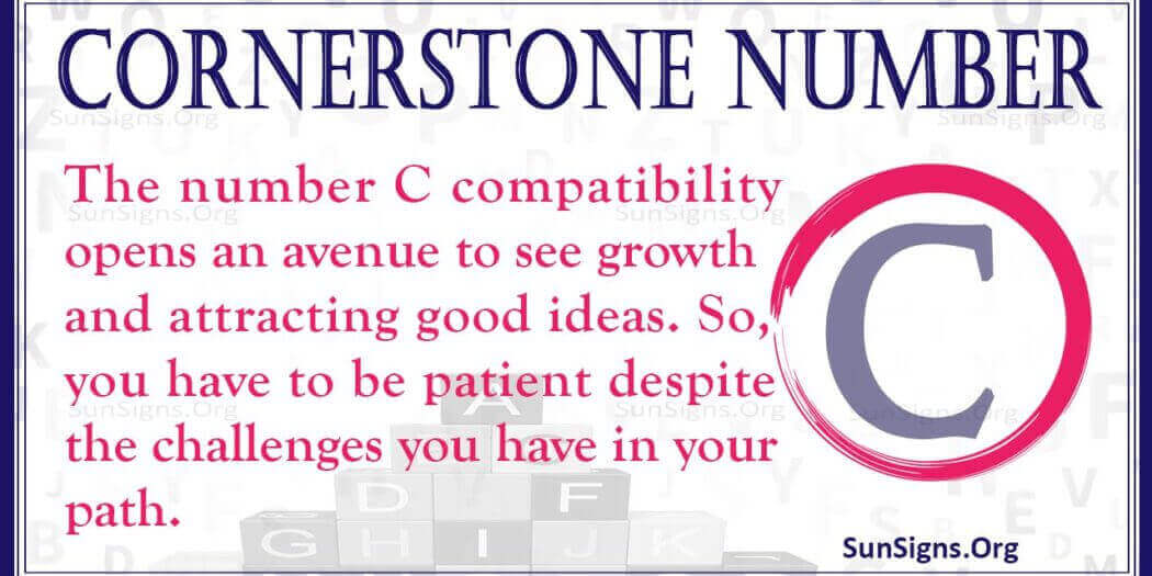 Numerology Cornerstone Number C: Trusting Your Instincts - SunSigns.Org