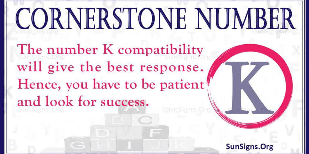 Numerology Cornerstone Number K: Strong Drive Towards Success ...