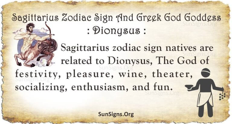 What Is Your Greek Zodiac Sign? - SunSigns.Org