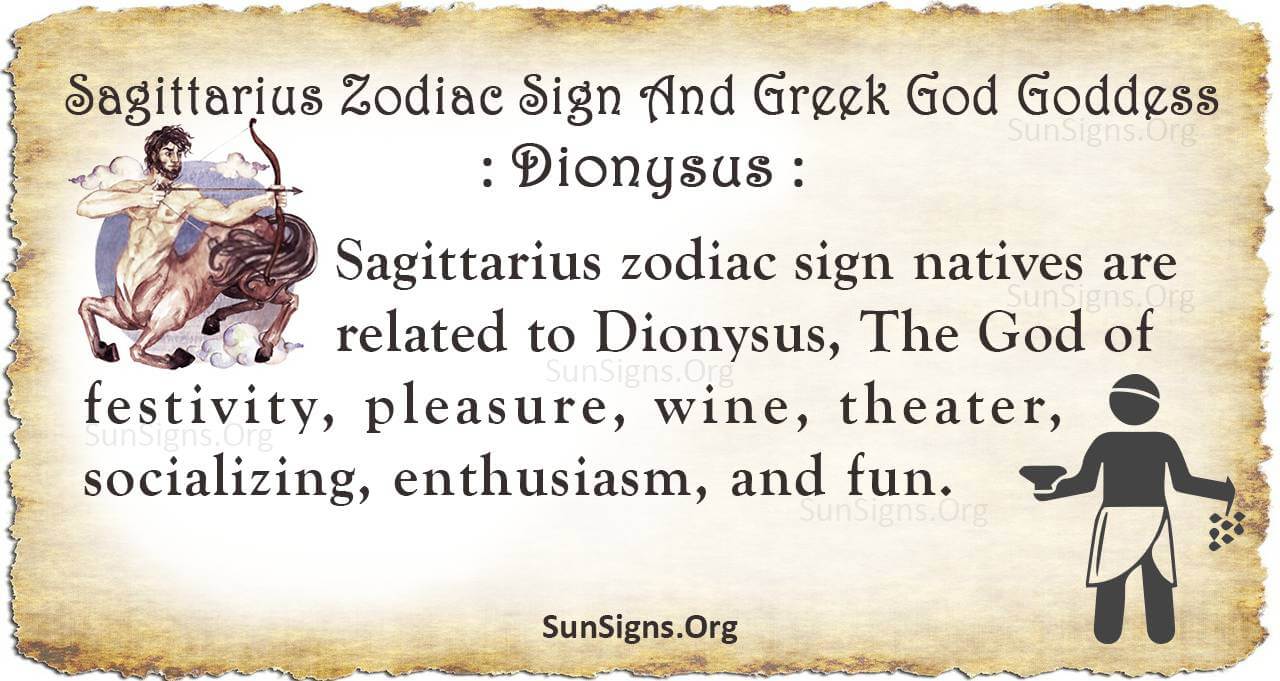 Gods and goddesses of zodiac signs - Horoscopeaz.com