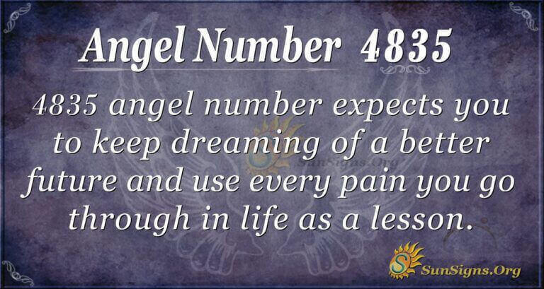 Angel Numbers Category | Sun Signs