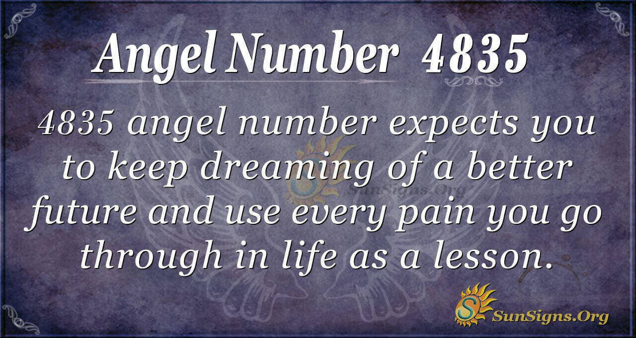 Angel Numbers Category | Sun Signs