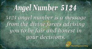 Angel Numbers Category | Sun Signs