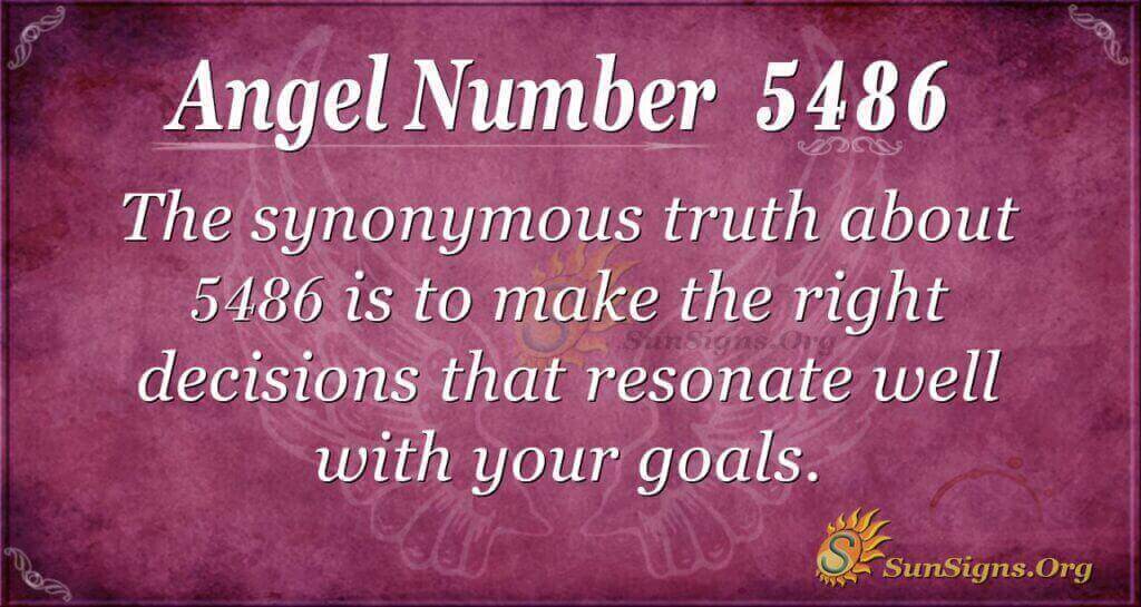 Angel Numbers Category | Sun Signs