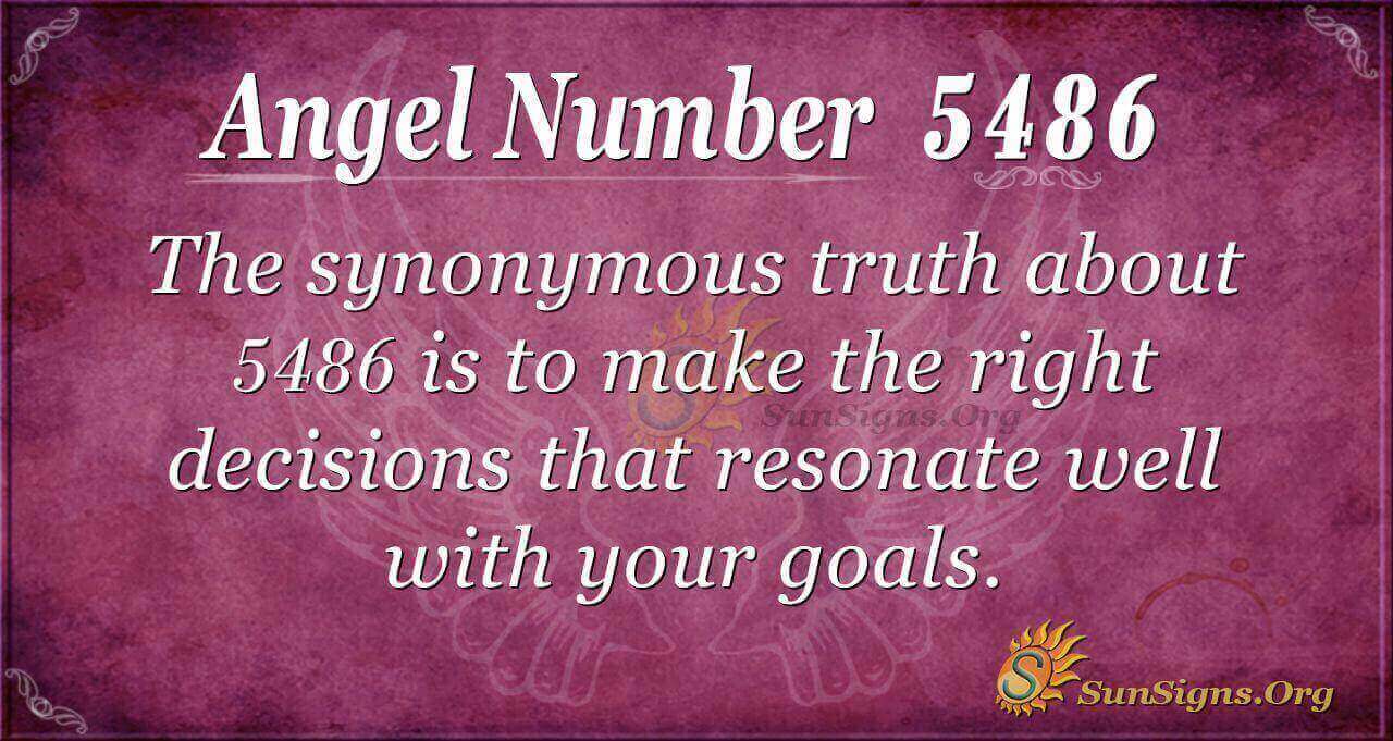 Angel Numbers Category | Sun Signs