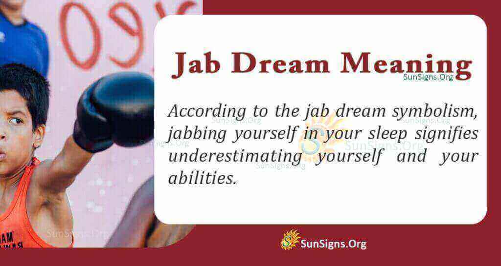 Dream Interpretation Category | Sun Signs