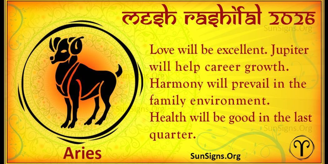 Mesh Rashifal 2026 - Yearly Bhavishya Rashi Predictions - SunSigns.Org