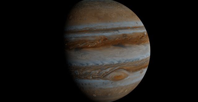 Effect of Jupiter Transit On Zodiac Signs - Part I - SunSigns.Org
